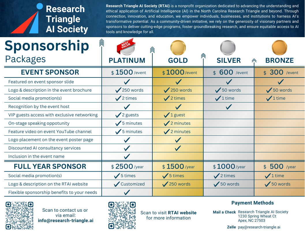 Sponsors | Research Triangle AI Society